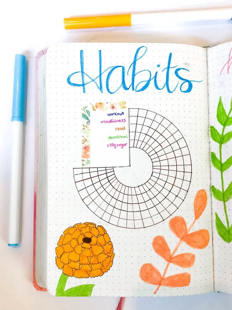 May Bullet Journal Setup 19 - Andrea Peacock